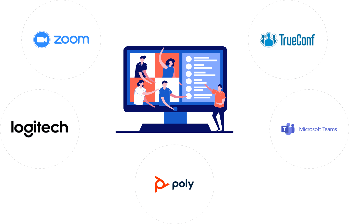 Video Collaboration – Sana Soft